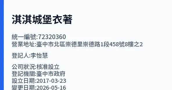 淇淇城堡衣著的照片-統編 72320360(臺中市) 公司登記資料與營業項目詳細圖表