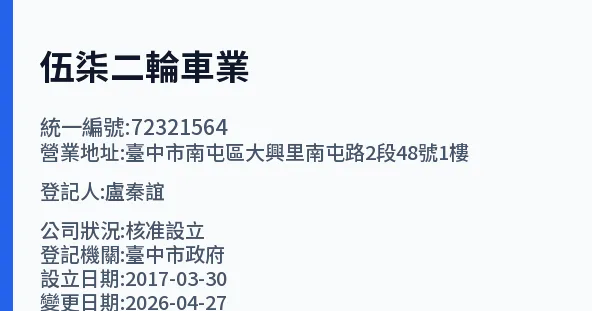 伍柒二輪車業的照片-統編 72321564(臺中市) 公司登記資料與營業項目詳細圖表