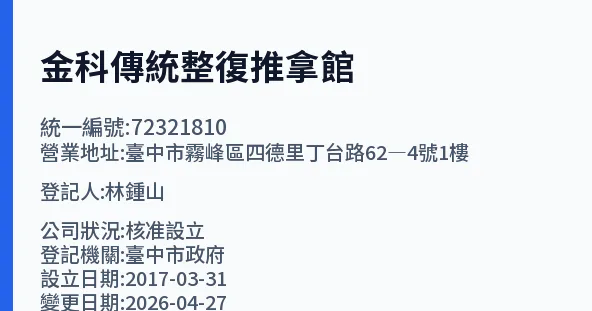 金科傳統整復推拿館的照片-統編 72321810(臺中市) 公司登記資料與營業項目詳細圖表