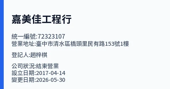 嘉美佳工程行的照片-統編 72323107(臺中市) 公司登記資料與營業項目詳細圖表