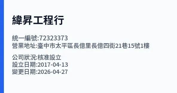 緯昇工程行的照片-統編 72323373(臺中市) 公司登記資料與營業項目詳細圖表