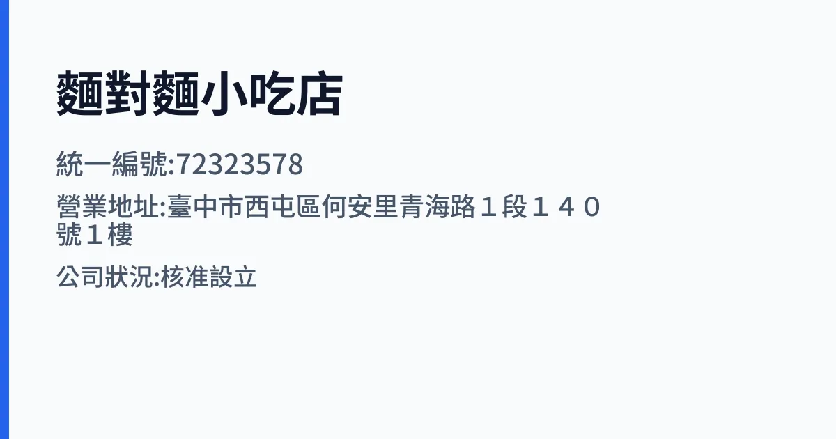 麵對麵小吃店 - 統編 72323578(臺中市) 公司登記資料與營業項目詳細圖表