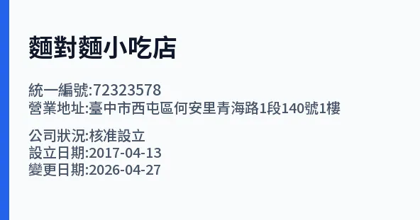 麵對麵小吃店的照片-統編 72323578(臺中市) 公司登記資料與營業項目詳細圖表
