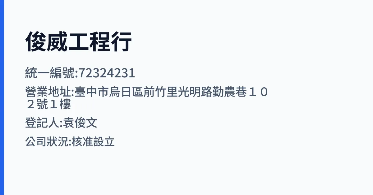 俊威工程行 - 統編 72324231(臺中市) 公司登記資料與營業項目詳細圖表
