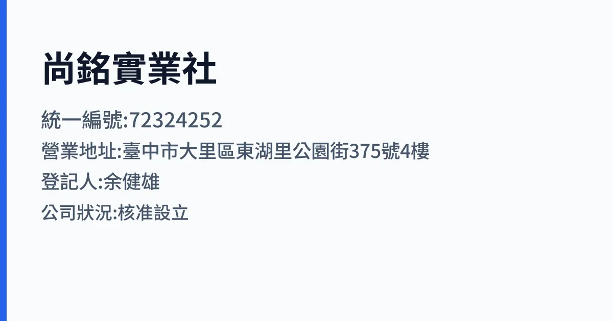 尚銘實業社 - 統編 72324252(臺中市) 公司登記資料與營業項目詳細圖表