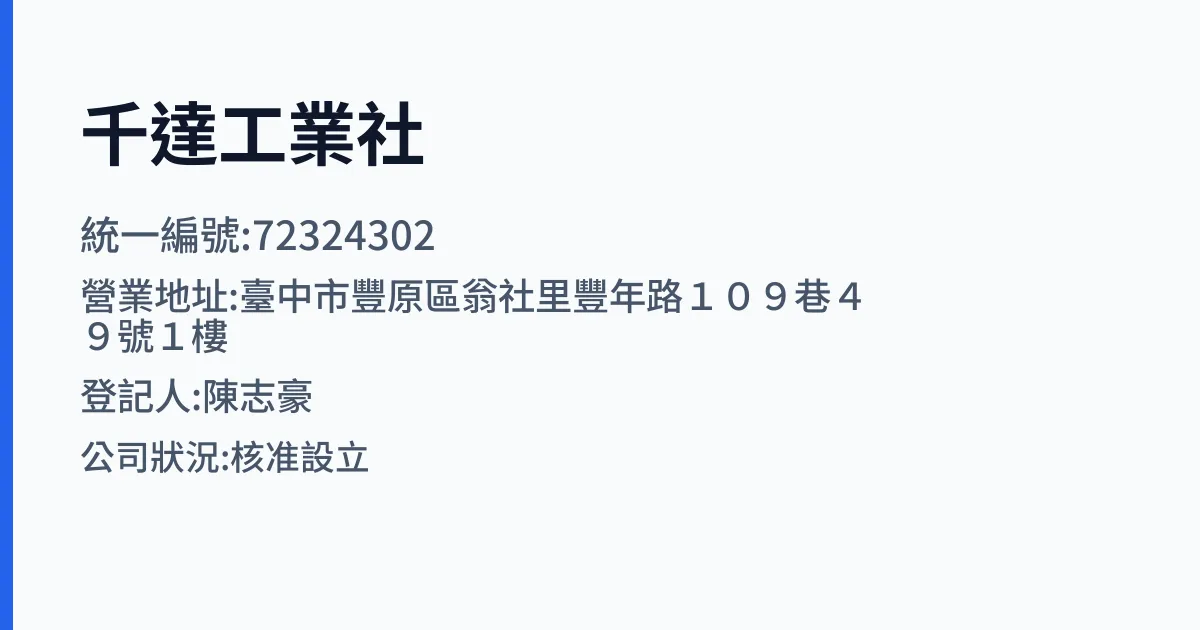 千達工業社 - 統編 72324302(臺中市) 公司登記資料與營業項目詳細圖表