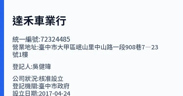 達禾車業行的照片-統編 72324485(臺中市) 公司登記資料與營業項目詳細圖表