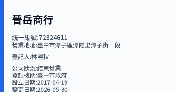 晉岳商行的照片-統編 72324611(臺中市) 公司登記資料與營業項目詳細圖表