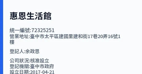 惠恩生活館的照片-統編 72325251(臺中市) 公司登記資料與營業項目詳細圖表