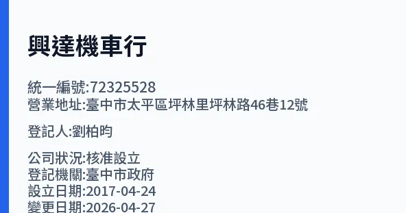 興達機車行的照片-統編 72325528(臺中市) 公司登記資料與營業項目詳細圖表