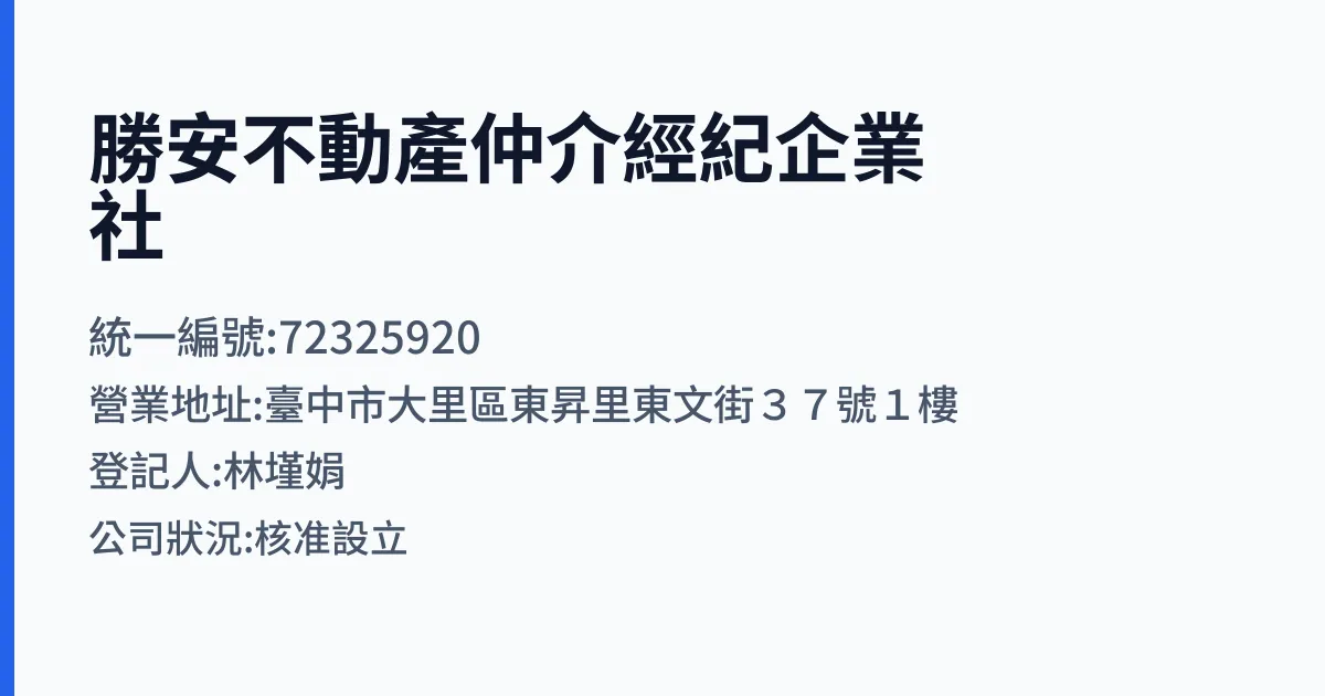 勝安不動產仲介經紀企業社 - 統編 72325920(臺中市) 公司登記資料與營業項目詳細圖表