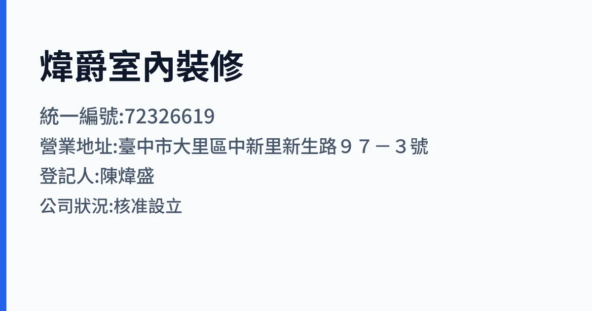 煒爵室內裝修 - 統編 72326619(臺中市) 公司登記資料與營業項目詳細圖表