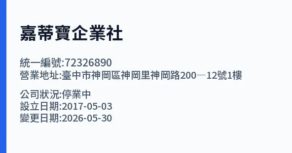 嘉蒂寶企業社的照片-統編 72326890(臺中市) 公司登記資料與營業項目詳細圖表