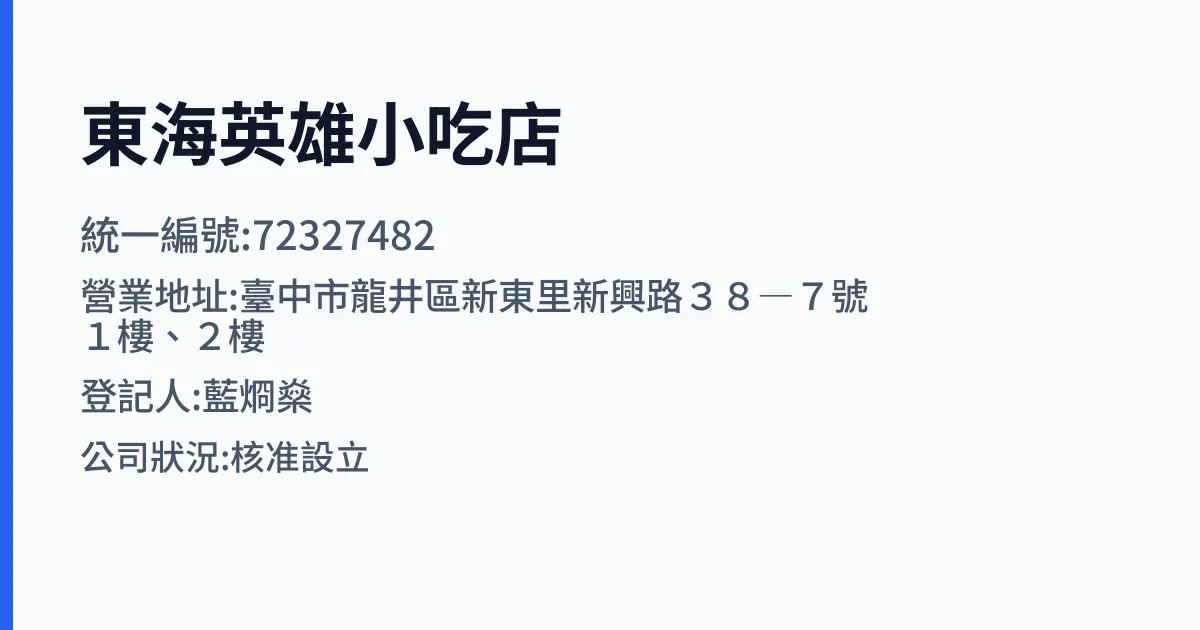 東海英雄小吃店 - 統編 72327482(臺中市) 公司登記資料與營業項目詳細圖表