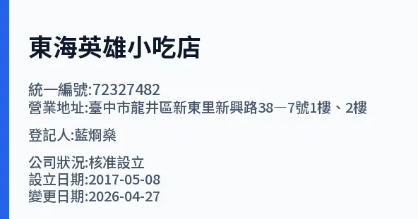 東海英雄小吃店的照片-統編 72327482(臺中市) 公司登記資料與營業項目詳細圖表