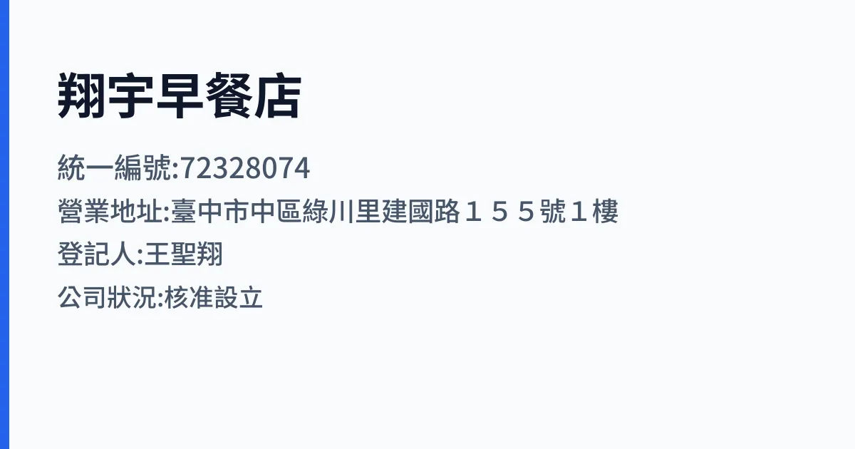 翔宇早餐店 - 統編 72328074(臺中市) 公司登記資料與營業項目詳細圖表