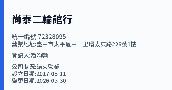 尚泰二輪館行的照片-統編 72328095(臺中市) 公司登記資料與營業項目詳細圖表