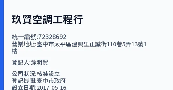 玖賢空調工程行的照片-統編 72328692(臺中市) 公司登記資料與營業項目詳細圖表