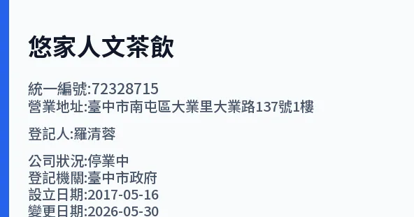 悠家人文茶飲的照片-統編 72328715(臺中市) 公司登記資料與營業項目詳細圖表