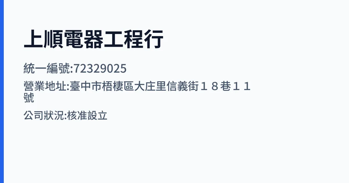 上順電器工程行 - 統編 72329025(臺中市) 公司登記資料與營業項目詳細圖表