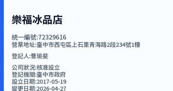 樂福冰品店的照片-統編 72329616(臺中市) 公司登記資料與營業項目詳細圖表
