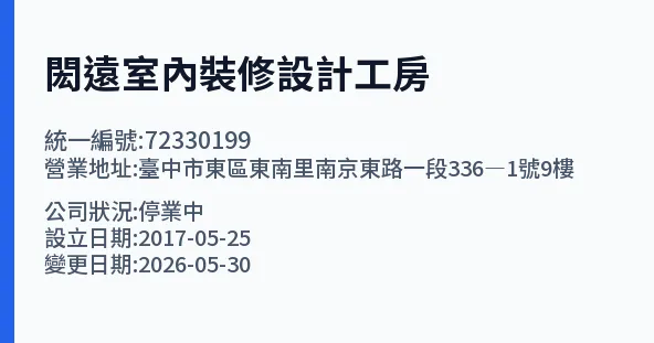 閎遠室內裝修設計工房的照片-統編 72330199(臺中市) 公司登記資料與營業項目詳細圖表