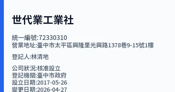 世代業工業社的照片-統編 72330310(臺中市) 公司登記資料與營業項目詳細圖表