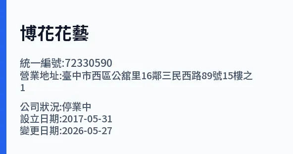 博花花藝的照片-統編 72330590(臺中市) 公司登記資料與營業項目詳細圖表