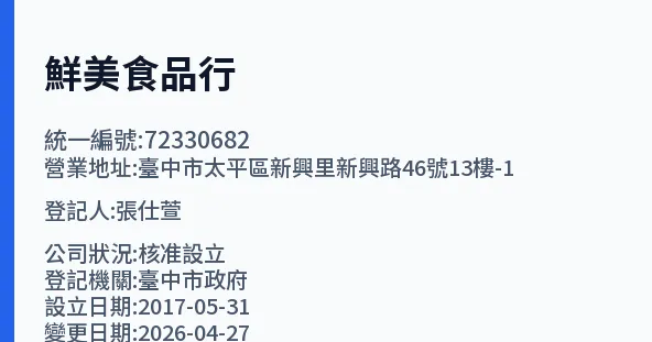 鮮美食品行的照片-統編 72330682(臺中市) 公司登記資料與營業項目詳細圖表