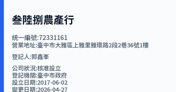 叁陸捌農產行的照片-統編 72331161(臺中市) 公司登記資料與營業項目詳細圖表