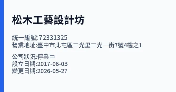 松木工藝設計坊的照片-統編 72331325(臺中市) 公司登記資料與營業項目詳細圖表