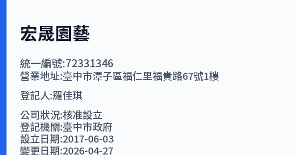 宏晟園藝的照片-統編 72331346(臺中市) 公司登記資料與營業項目詳細圖表