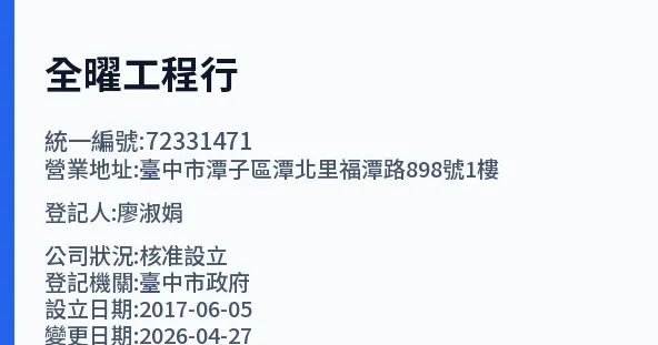 全曜工程行的照片-統編 72331471(臺中市) 公司登記資料與營業項目詳細圖表