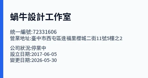 蝸牛設計工作室的照片-統編 72331606(臺中市) 公司登記資料與營業項目詳細圖表