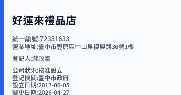 好運來禮品店的照片-統編 72331633(臺中市) 公司登記資料與營業項目詳細圖表