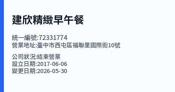 建欣精緻早午餐的照片-統編 72331774(臺中市) 公司登記資料與營業項目詳細圖表