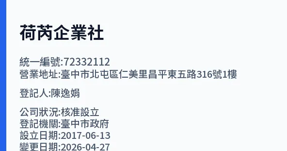 荷芮企業社的照片-統編 72332112(臺中市) 公司登記資料與營業項目詳細圖表