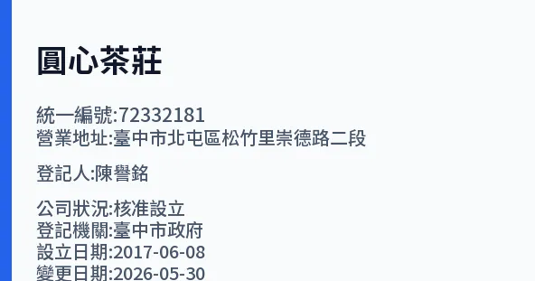 圓心茶莊的照片-統編 72332181(臺中市) 公司登記資料與營業項目詳細圖表