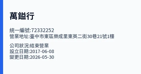 萬鎰行的照片-統編 72332252(臺中市) 公司登記資料與營業項目詳細圖表