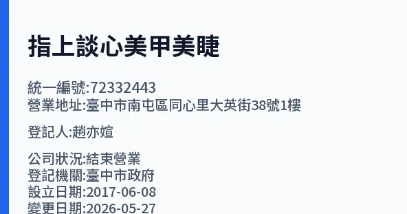 指上談心美甲美睫的照片-統編 72332443(臺中市) 公司登記資料與營業項目詳細圖表