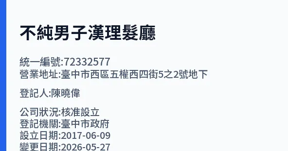 不純男子漢理髮廳的照片-統編 72332577(臺中市) 公司登記資料與營業項目詳細圖表