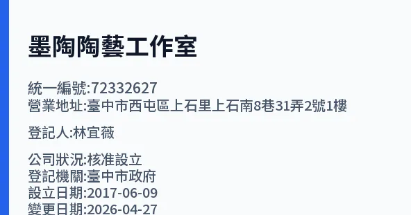 墨陶陶藝工作室的照片-統編 72332627(臺中市) 公司登記資料與營業項目詳細圖表