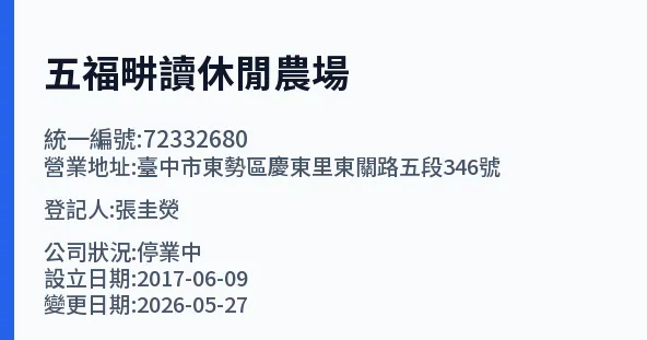 五福畊讀休閒農場的照片-統編 72332680(臺中市) 公司登記資料與營業項目詳細圖表
