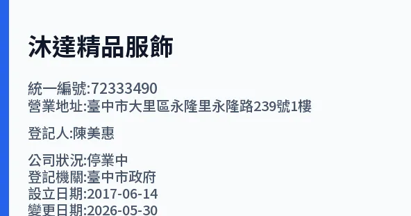 沐達精品服飾的照片-統編 72333490(臺中市) 公司登記資料與營業項目詳細圖表
