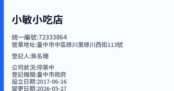 小敏小吃店的照片-統編 72333864(臺中市) 公司登記資料與營業項目詳細圖表