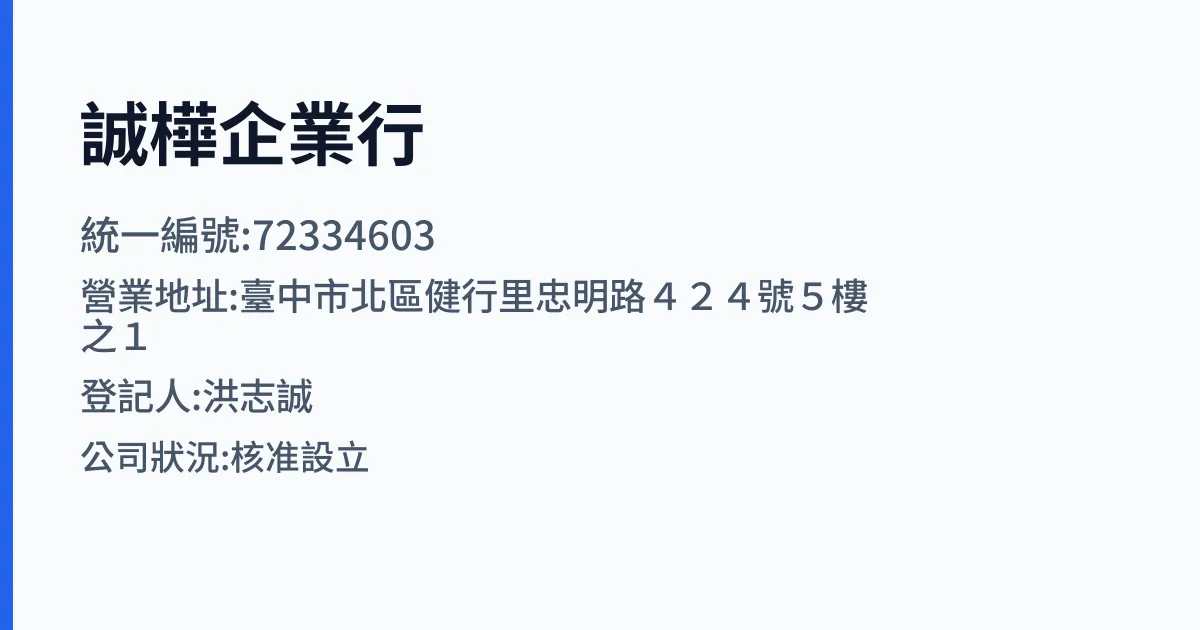 誠樺企業行 - 統編 72334603(臺中市) 公司登記資料與營業項目詳細圖表