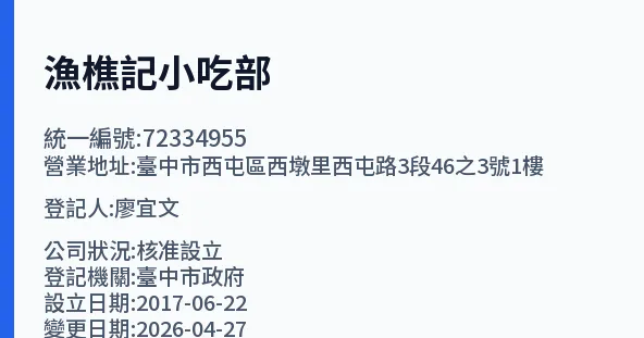 漁樵記小吃部的照片-統編 72334955(臺中市) 公司登記資料與營業項目詳細圖表