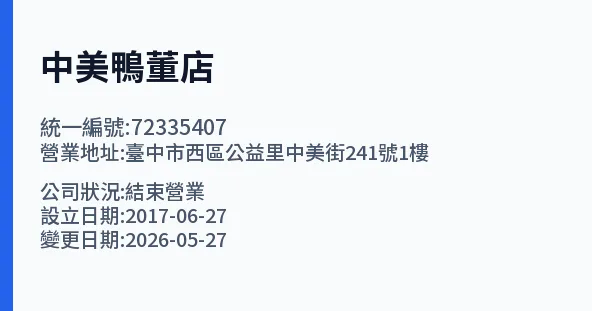 中美鴨董店的照片-統編 72335407(臺中市) 公司登記資料與營業項目詳細圖表