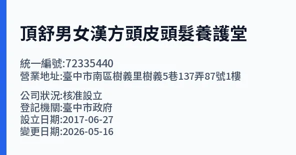 頂舒男女漢方頭皮頭髮養護堂的照片-統編 72335440(臺中市) 公司登記資料與營業項目詳細圖表