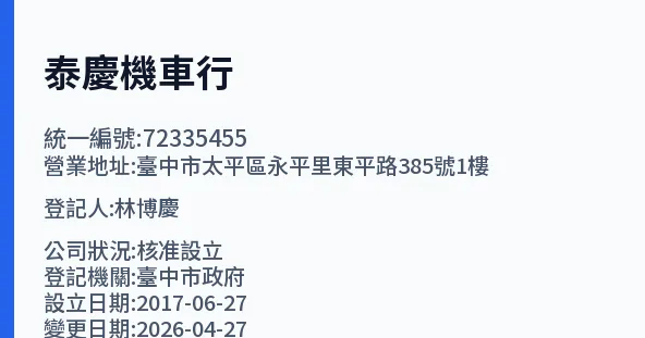 泰慶機車行的照片-統編 72335455(臺中市) 公司登記資料與營業項目詳細圖表